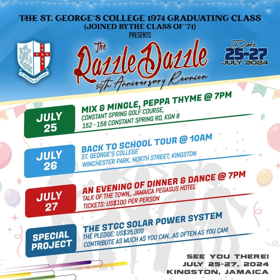 Class of 1974 Reunion 50 – St. Georges College Old Boys Association
